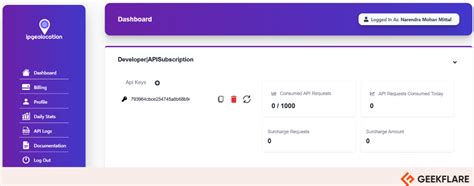20 Meilleures Api De Géolocalisation Ip Pour Les Développeurs