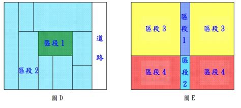 最新消息