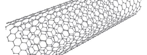 Processes For Non Destructive Transfer Of Graphene For Industrial Production Grolltex