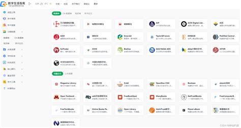 官方途径合法免费查阅国内外文献、论文的方法大合集 202312新汇总外文文献2023 Csdn博客