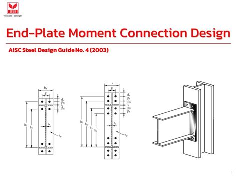 Aisc Design Guide We Love Steel Construction