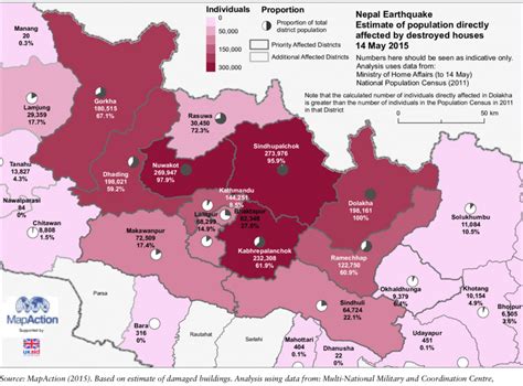 The 14 Most Affected Districts Download Scientific Diagram