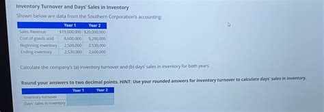 Solved Inventory Turnover And Days Sales In Inventory Shown Below