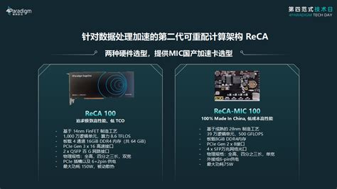 决策 Ai：以高效落地为目标的工程技术 Openmldb 生产级特征开发全栈解决方案