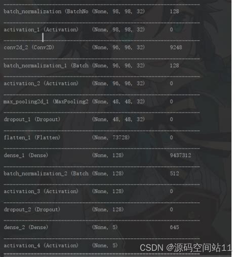 基于opencv Cnn Pil的手势识别系统pil Cnn识别 Csdn博客