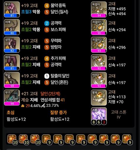 로스트아크 인벤 님들 하탑 하도 팅겨서 스펙좀 봐주셈 로스트아크 인벤 자유 게시판구