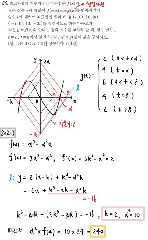 2022 4월 고3 모의고사 수학 20번 봉봉수학