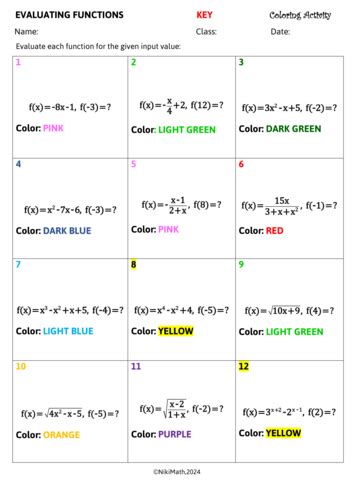 Evaluating Functions Coloring Activity Color By Code Teaching Resources