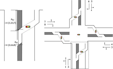 Iet Intelligent Transport Systems Vol 18 No 11