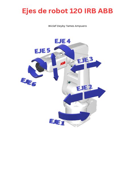 Ejes De Robot 120 Irb Abb Pdf