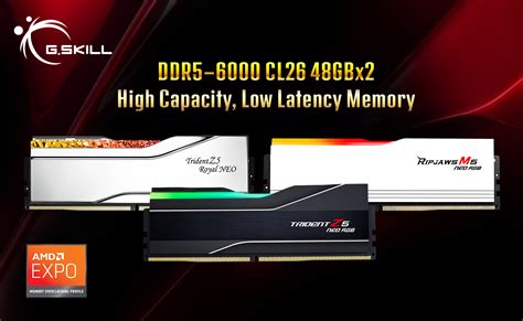 Gskill Debuts High Capacity Cl26 Ddr5 6000 Mts Memory Kit For Amd Am5