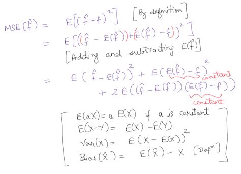 Bias Variance Trade Off Manpreet Singh Minhas Towards Data Science