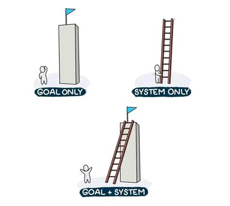 Ritul Kumari On Linkedin Today