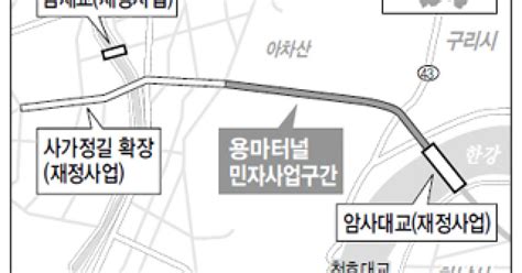 용마터널 민자사업비 5배 넘는 혈세 쏟아야