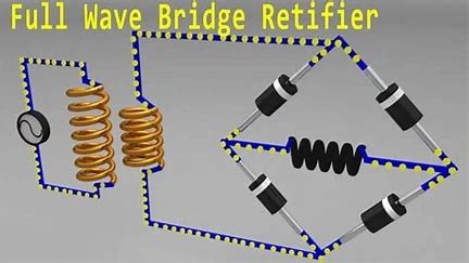 Full Wave Rectifier Advantages A Comparison With Half Wave Rectifier WireUnwired Research