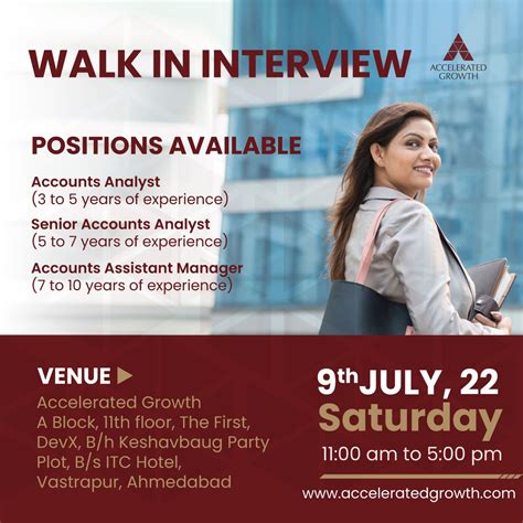 Nisha Sanghvi Shah On Linkedin Hiring Walkindrive Ag