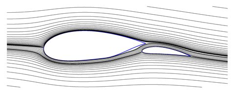 Optimisation Of A Multi Element Airfoil For A Fixed Wing Airborne Wind Energy System