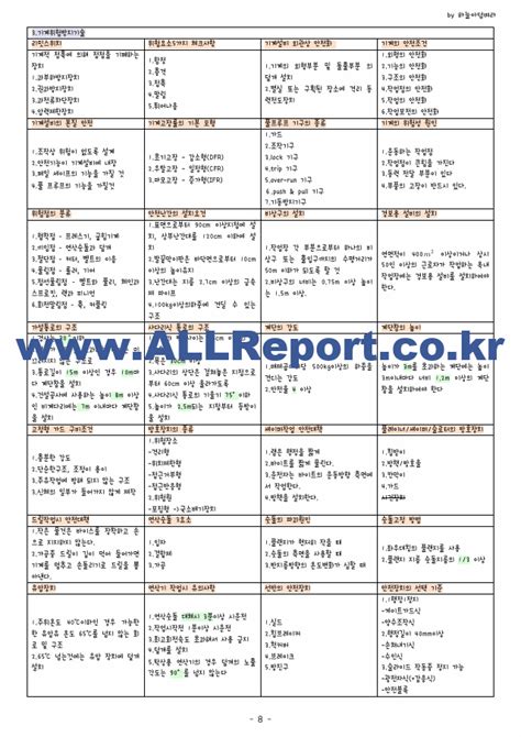 합격자 요약노트 올레포트