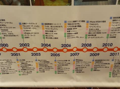 Tsutaya 馬事公苑店、閉店へ 踊る！せたがや通信