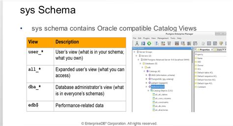 Module 17 Oracle Compatibility Postgres Administration Essentials From Edb