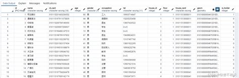 Mybatis：批量添加记录mybatis批量新增数据 Csdn博客