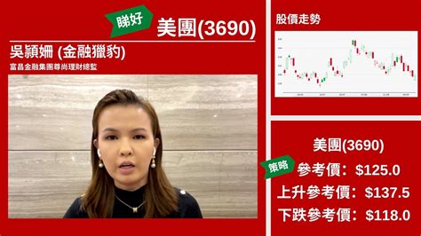 【星級輪證】美團到重要支持位 超短線搏破波幅反彈 Youtube