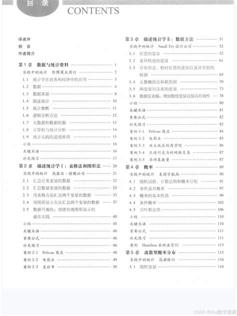 数学建模竞赛入门书籍推荐数学建模国赛 书籍推荐 Csdn博客 数学建模竞赛入门书籍推荐数学建模国赛 书籍推荐 Csdn博客