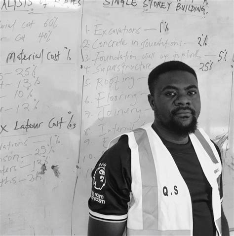 Kondwani Ngwata On Linkedin The Qs With An Eye For Detail And A Heart