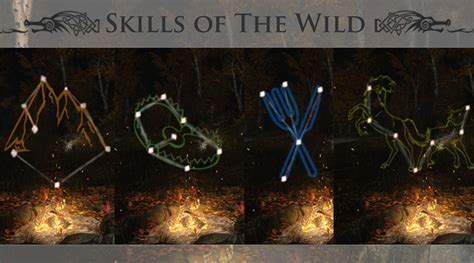 The Best Custom Perk Mods For Skyrim Ranked Fandomspot