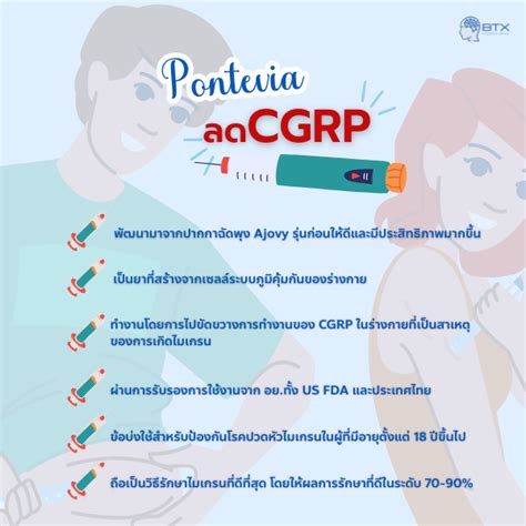 Cgrp สารสื่อประสาทที่กระตุ้นอาการปวดไมเกรน ที่ต้องรู้