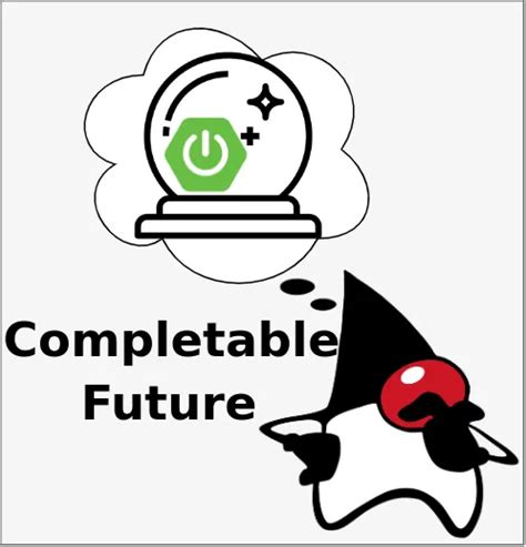 Aws Sns Cli Commands With Examples By Ivan Polovyi Faundev 🐾