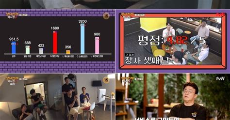 장사천재 백사장2 파란만장 장사 4일차 신 메뉴 김밥 개시