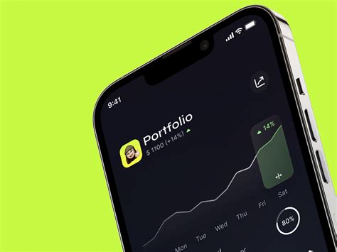 Data Visualization App Ui Kit Update V 11 By Kirill Lipovoi On Dribbble