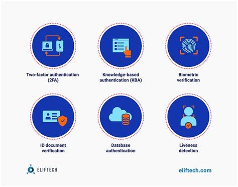 Open Banking App Ideas And Use Cases For Fintech Founders