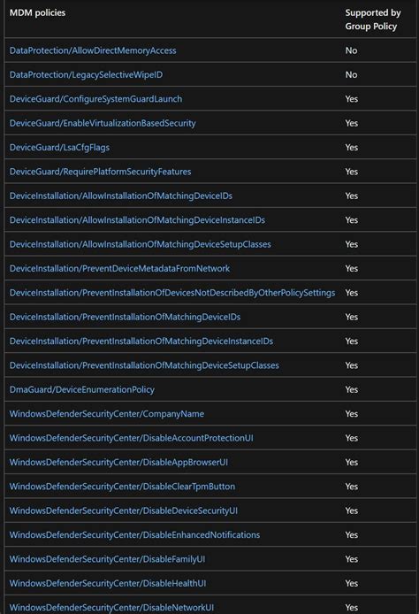 David Weston Dwizzzle On Twitter Config Lock Also Locks Most Of The Policies For You Windows