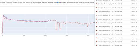 Coordinating A Dash Line Chart With Mapbox Graph Dash Python Plotly Community Forum