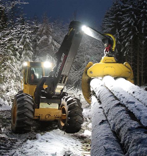 Det Här är Fördelarna Med Led Belysning