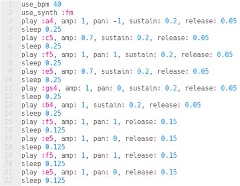 Scratch Synthesizer Raspberry Pi Sonic Pi Led Python