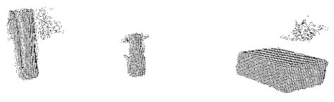 The Ransac Method Performed On A Table With Objects A A Scene With