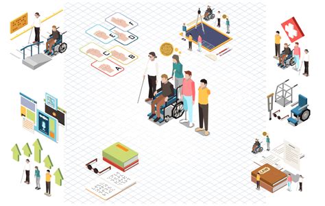 Free Website Accessibility Checker And Wcag Testing Tool