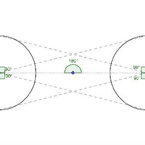 Point Light Source At Center Download Scientific Diagram
