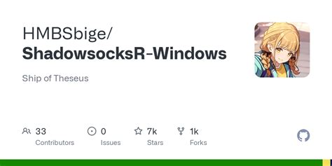 Pull Requests · Hmbsbigeshadowsocksr Windows · Github