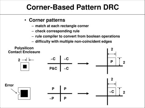 Ppt Design Rule Checking 2 Powerpoint Presentation Free Download