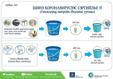 Гипохлорид белизна уусмал ашиглан Цэргийн төв эмнэлэг