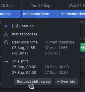 Shift Swaps Grafana OnCall Documentation