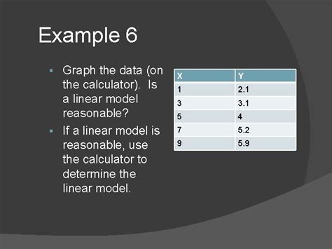 2 4 Using Linear Models ADVANCED ALGEBRA D