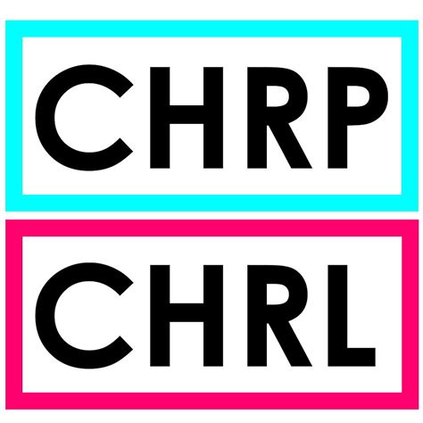 What Is The Passing Grade For The Chrp Chrp Hrpa Chrp Knowledge Exam Questions Explained