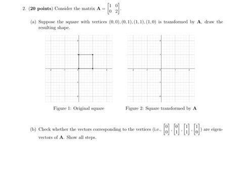 solved 2 20 points consider the matrix a 1 a suppose