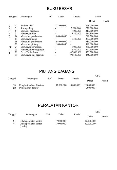 Hendry Saputra Pdf
