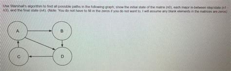 Solved Use Warshall S Algorithm To Find All Possible Paths Chegg